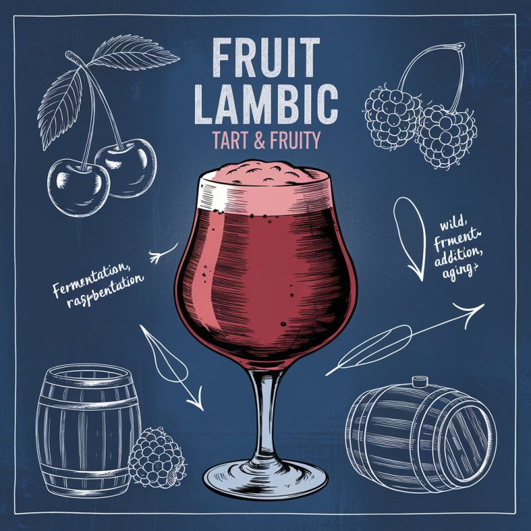 Fruit Lambic – Tart, Fruity & Fermented with Flavor
