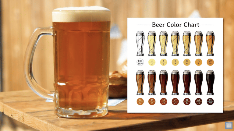 How to Color Adjust Your Homebrew Beer