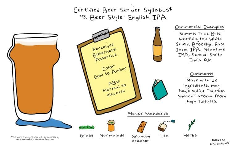 How To Brew English IPA [Full Recipe] Homebrew Academy