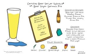 How To Brew German Pils Beer [Full Recipe] Homebrew Academy