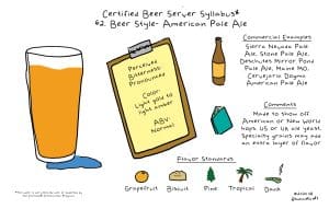 How to Brew American Pale Ale: Crafting the Quintessential American ...